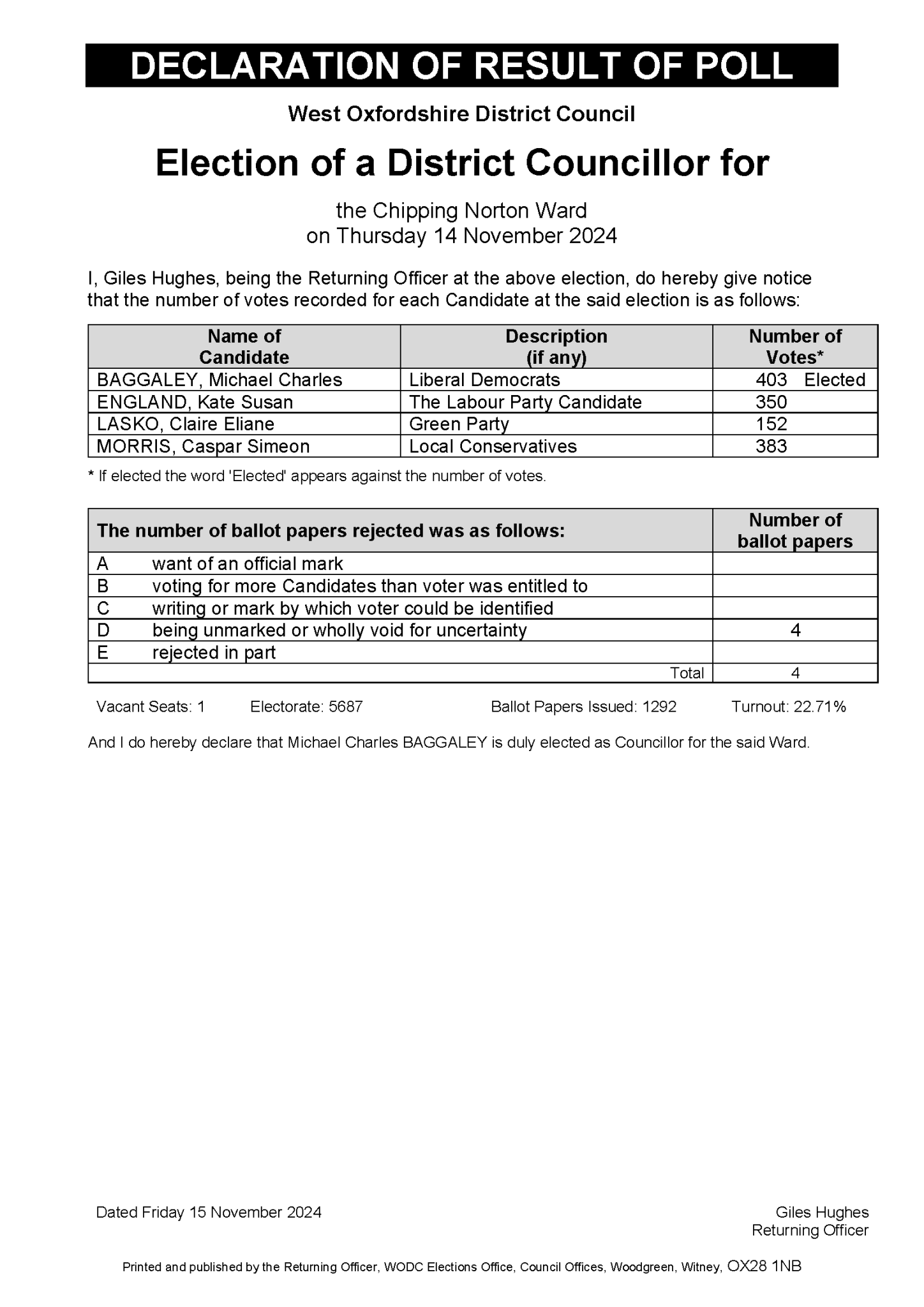 Declaration of Result of Poll: 14th Nov 2024 - Chipping Norton Town Council